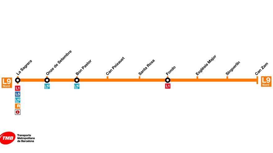 Metro de Barcelona y área metropolitana: Aquí tienes los mapas de las ...